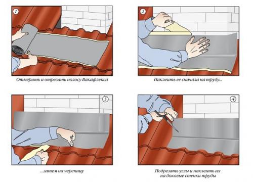 Изоляция печной трубы на крыше, важные мелочи. | Все о ремонте
