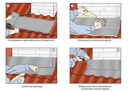 Гидроизоляция трубы на крыше. | Все о ремонте